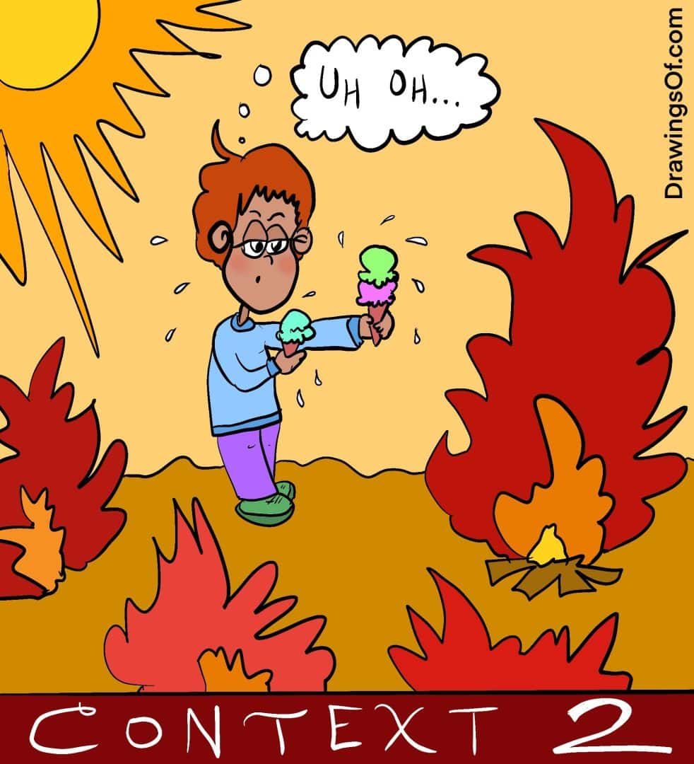 "What is Context and Why is it Important?" Definition and Examples ...