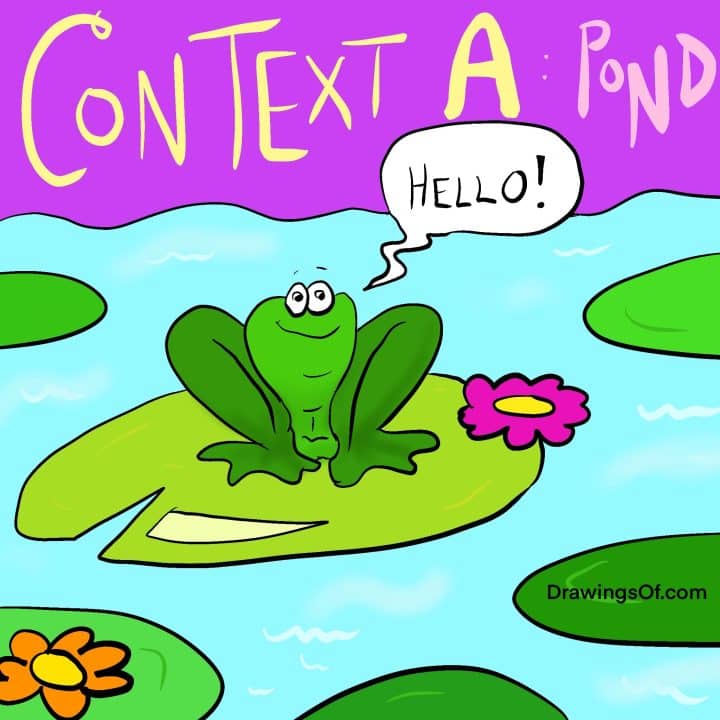 "What is Context and Why is it Important?" Definition and Examples ...