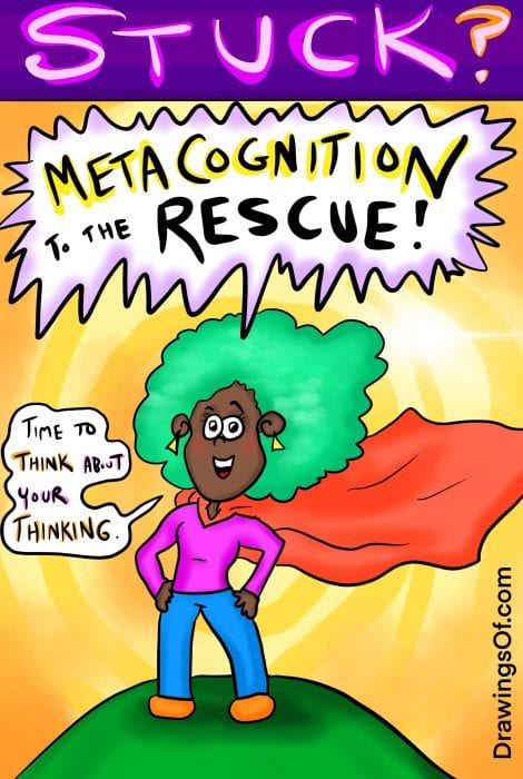 Metacognition: Examples, Definition, Strategies, and Skills - Drawings ...