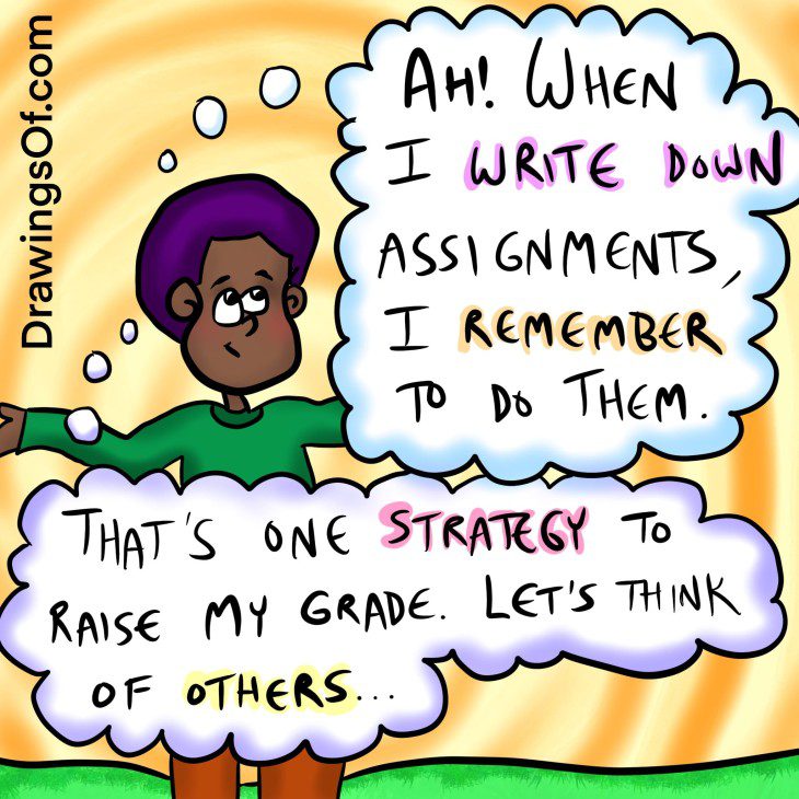 16 Phrases and Words that Make You Sound Smart! - Drawings Of...