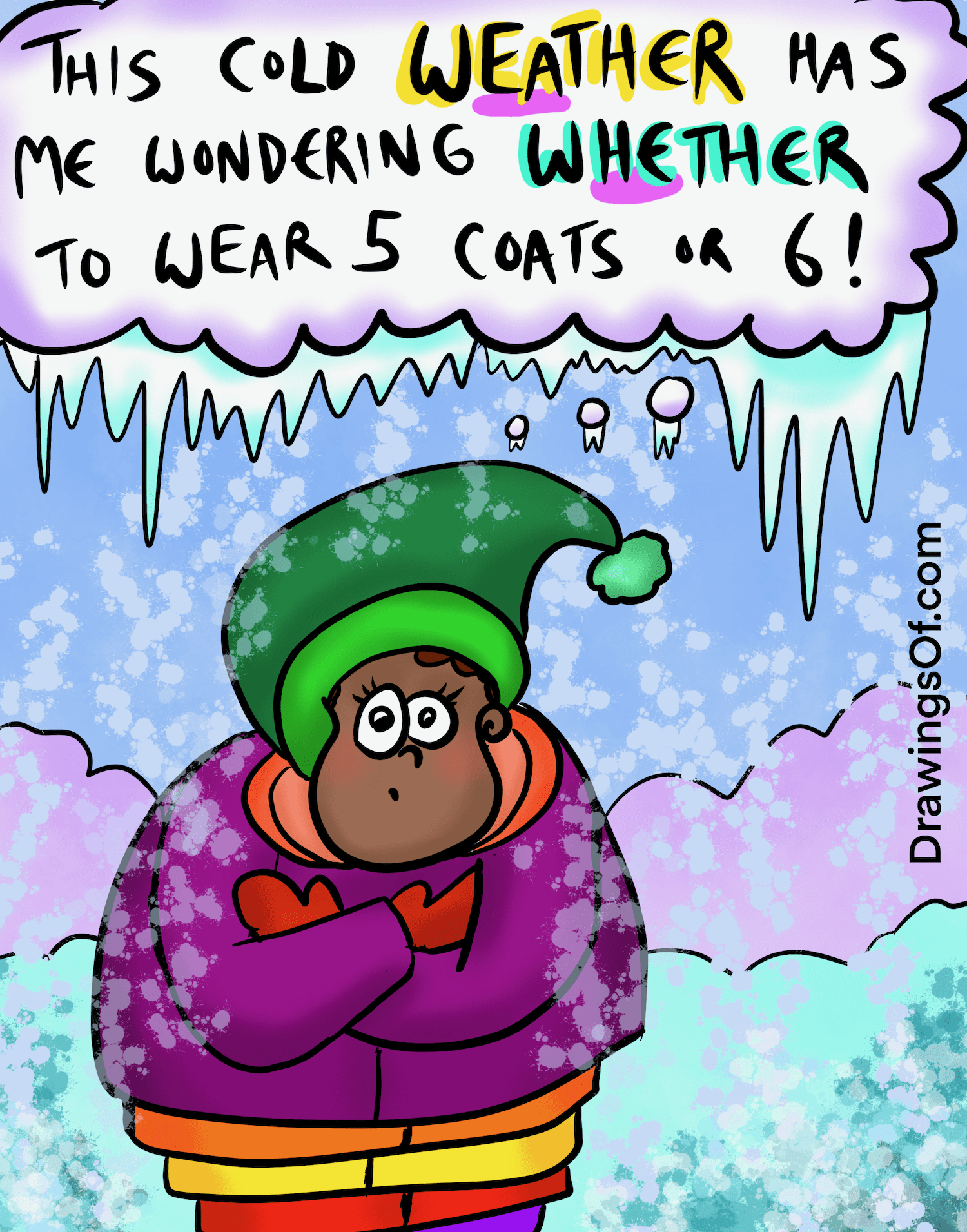 Weather vs. Whether: Differences, Definitions, and Examples! - Drawings ...