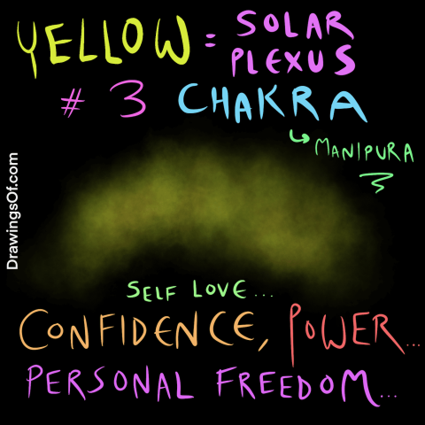Chakra Colors and Meanings: Seeing Healing in Meditation and Reiki ...
