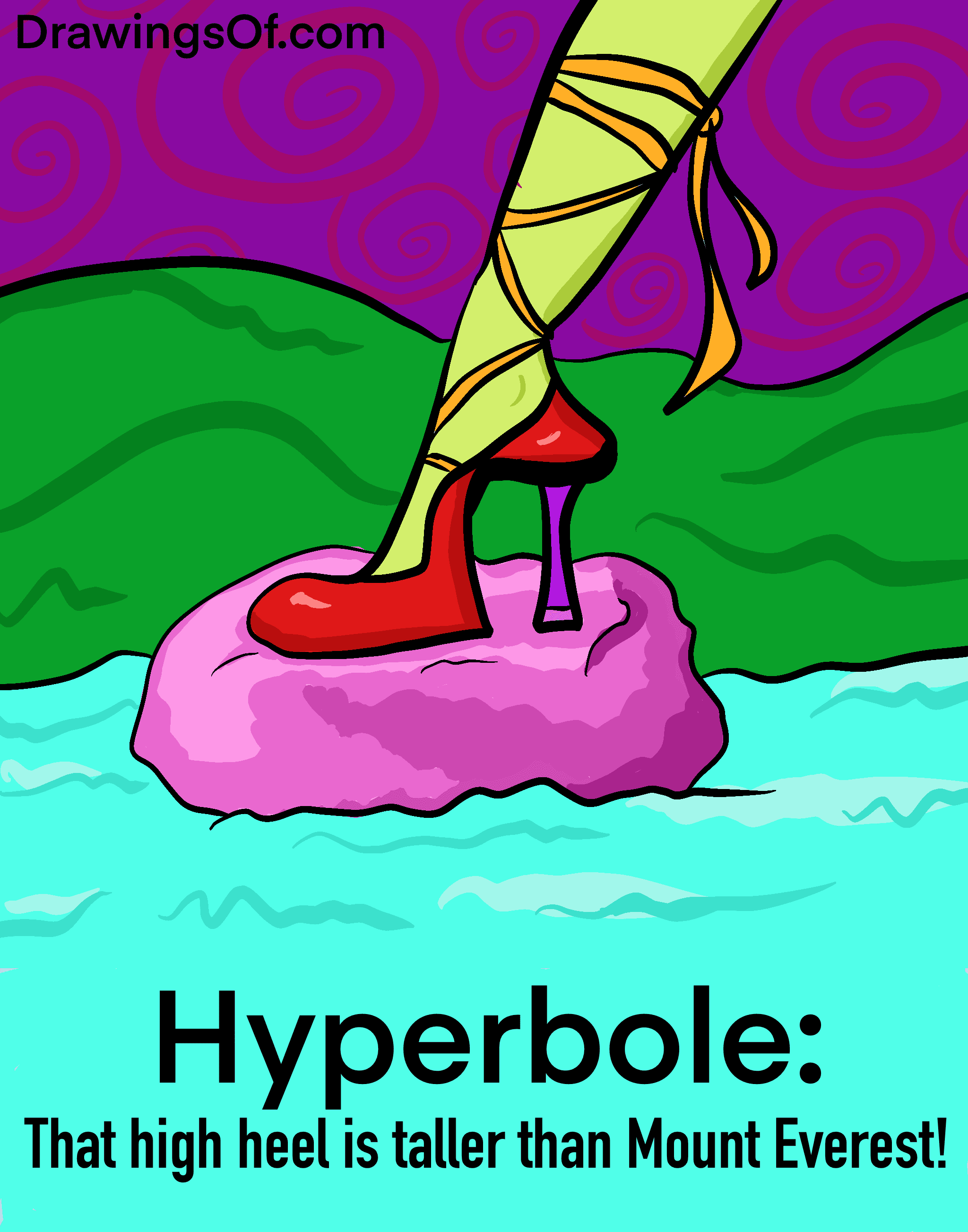 Figurative Language: Meaning, Types, and Examples... in Cartoons ...