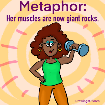 Figurative Language: Meaning, Types, and Examples! - Drawings Of...