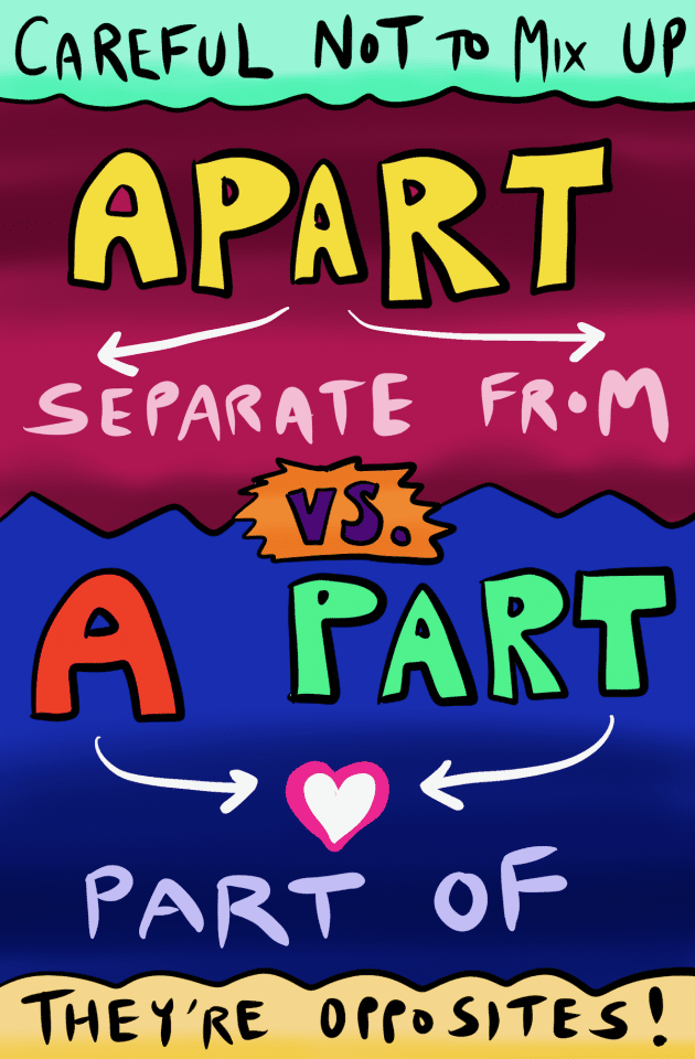 Apart vs. A Part: Cartoon Stories to Explain the Difference! - Drawings ...