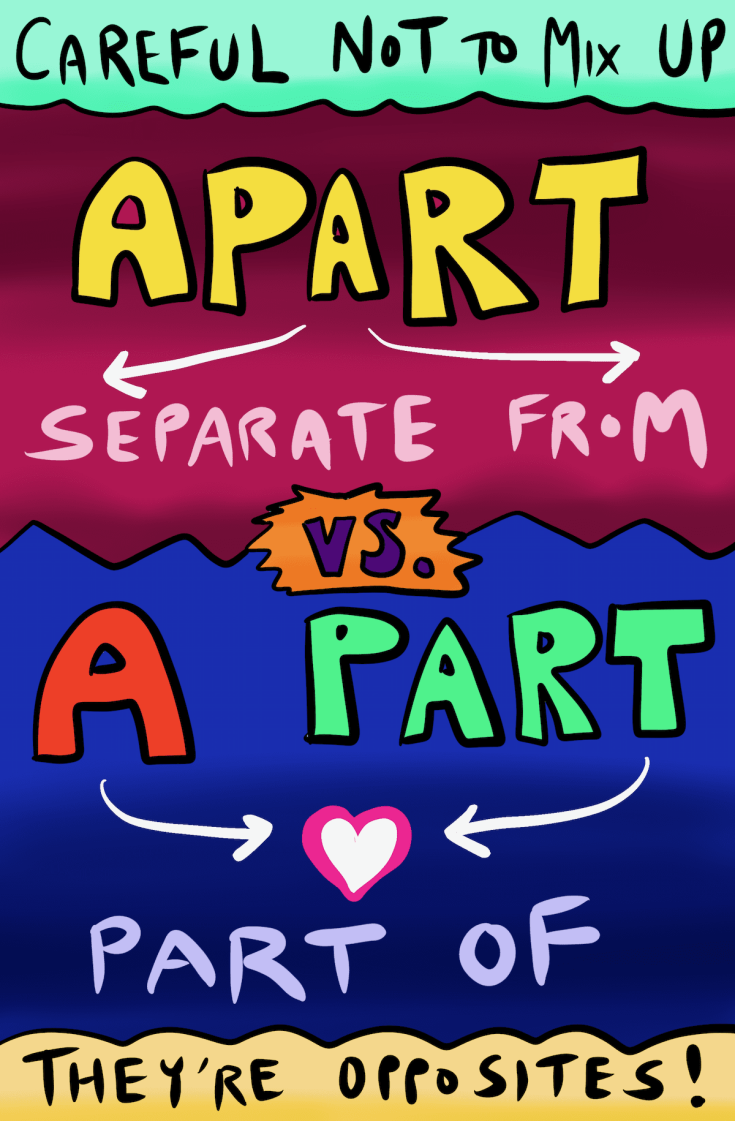 Apart vs. A Part: Cartoon Stories to Explain the Difference! - Drawings ...