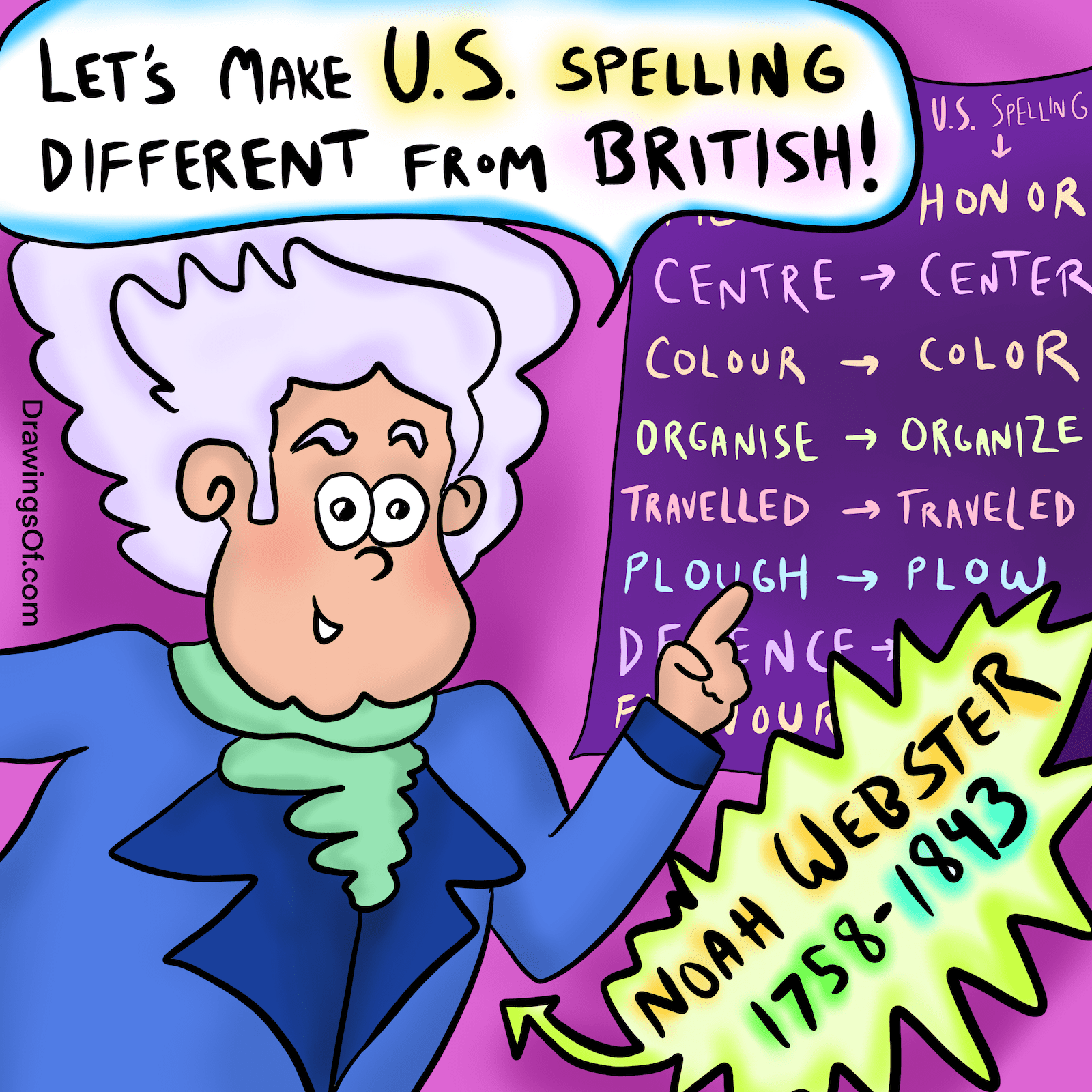 Color or Colour: Which is Correct, Plus the Wild History Why - Drawings ...