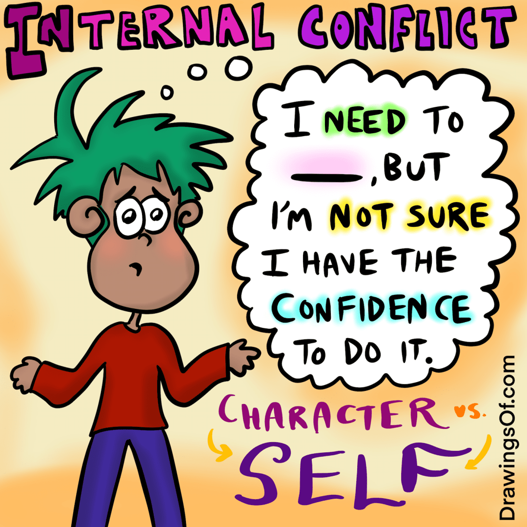 Types of Conflict in Literature, Film, or TV... Illustrated! - Drawings ...