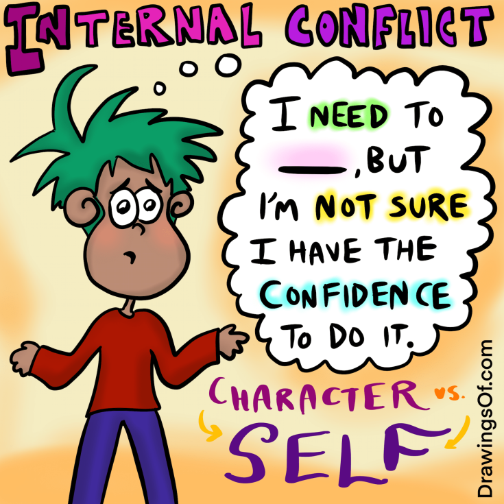 Types of Conflict in Literature, Film, or TV... Illustrated! - Drawings ...