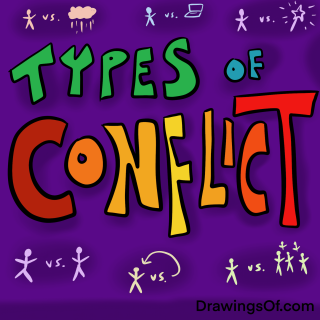 Types of Conflict in Literature, Film, or TV... Illustrated! - Drawings ...