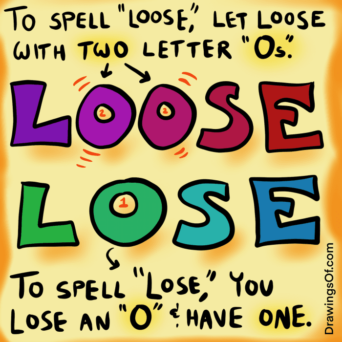 Loose vs. Lose: What's the Difference and Correct Spelling? - Drawings ...