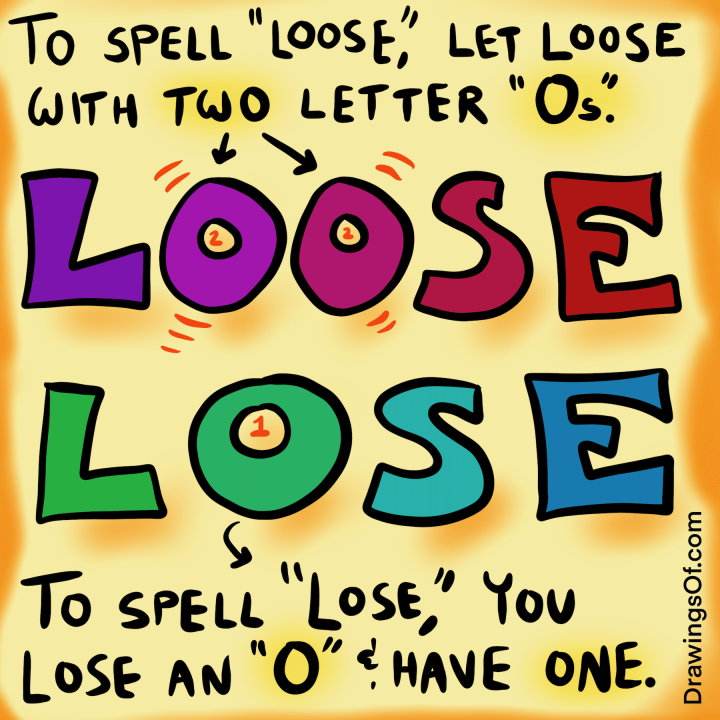 Loose vs. Lose: What's the Difference and Correct Spelling? - Drawings ...