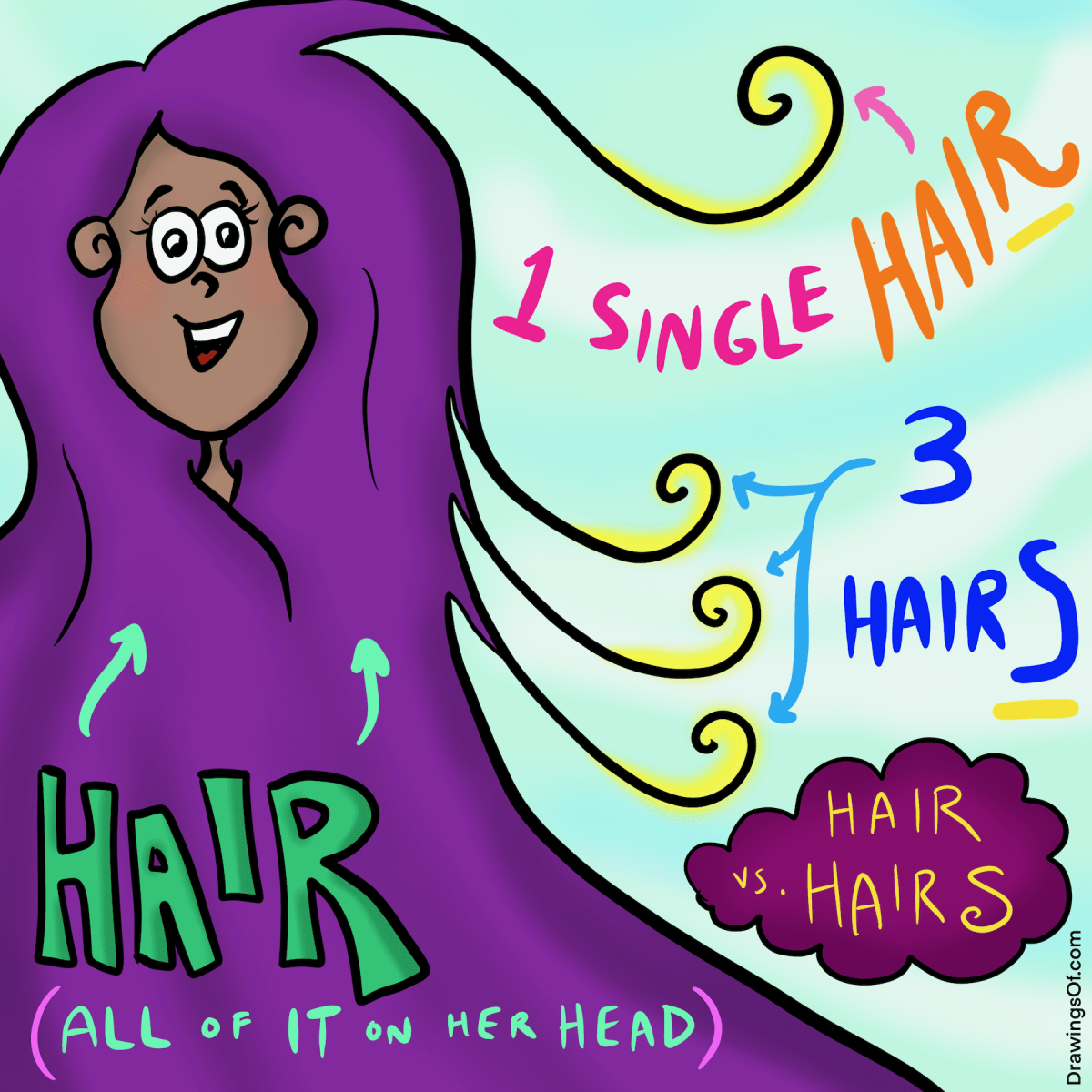 Hair or Hairs or Hare: Expressions and Idioms - Drawings Of...