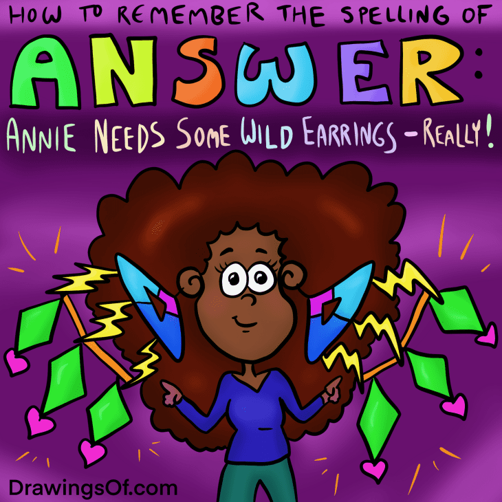 Commonly Misspelled Words, and How to Correct Them - Drawings Of...