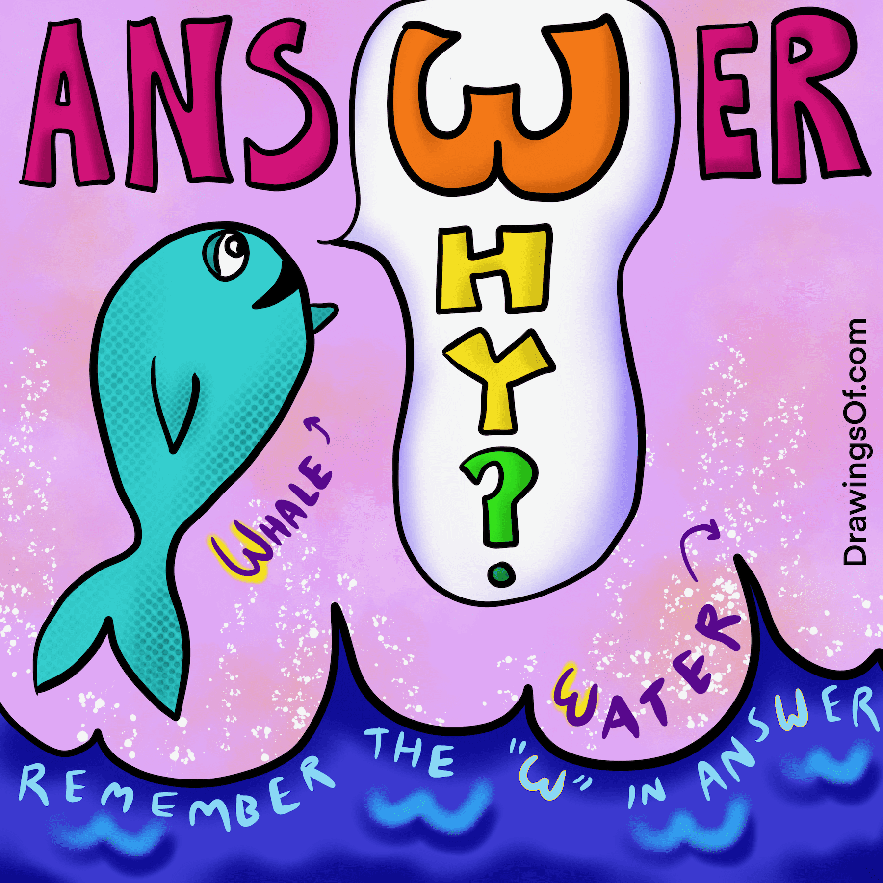 How Do You Spell ANSWER and Pronounce It? Two Funny Tricks ...