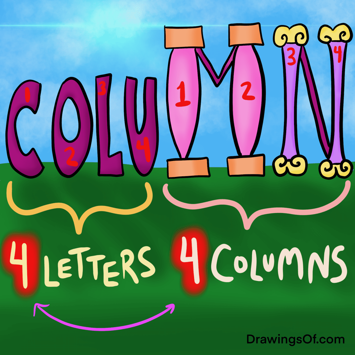 How Do You Spell COLUMN and Pronounce It Correctly? - Drawings Of...