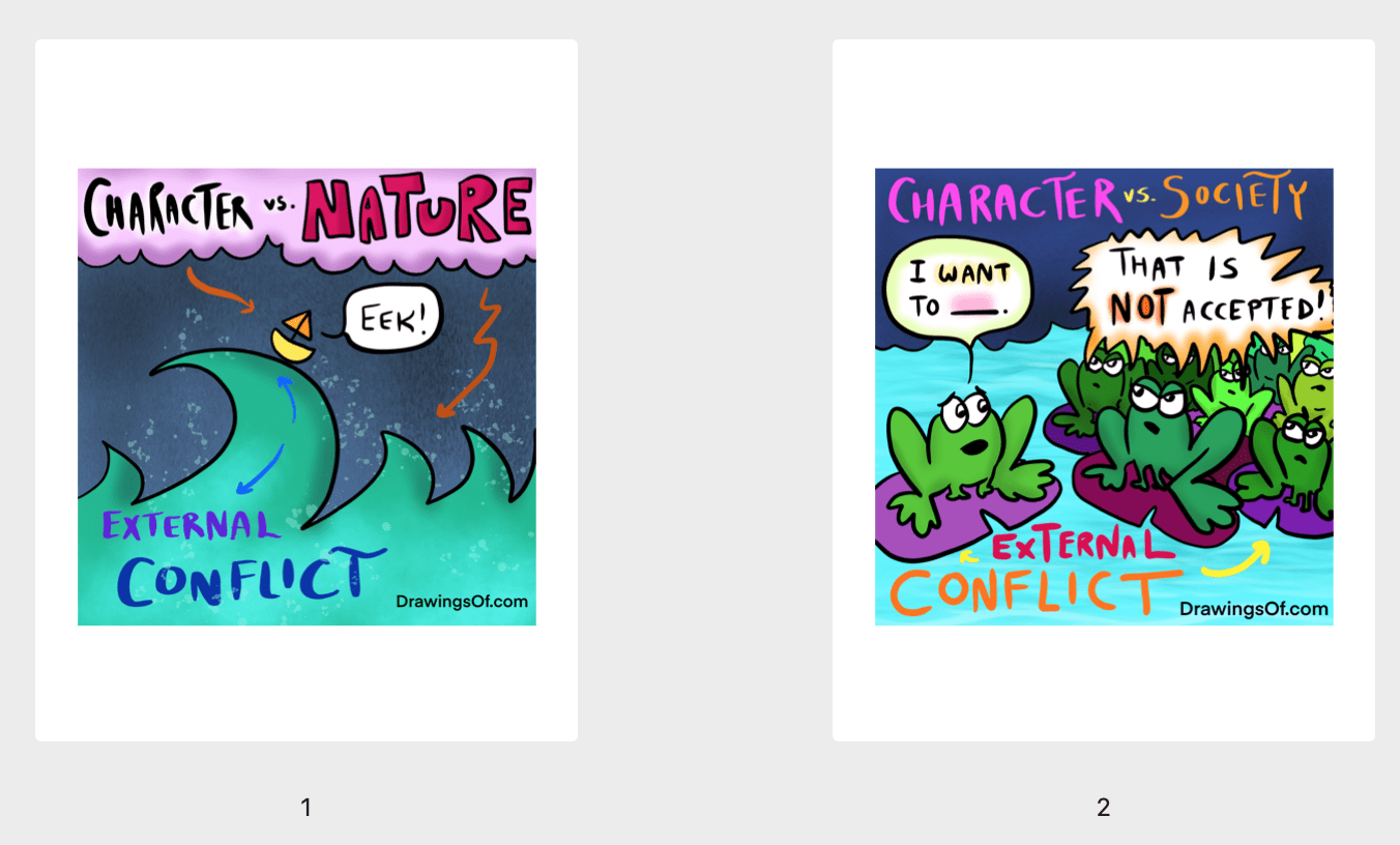 4 Types of Conflict Printable PDF for Classroom Posters - Drawings Of...