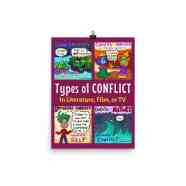 Types Of Conflict Poster Drawings Of Types Of Conflict Poster Drawings Of