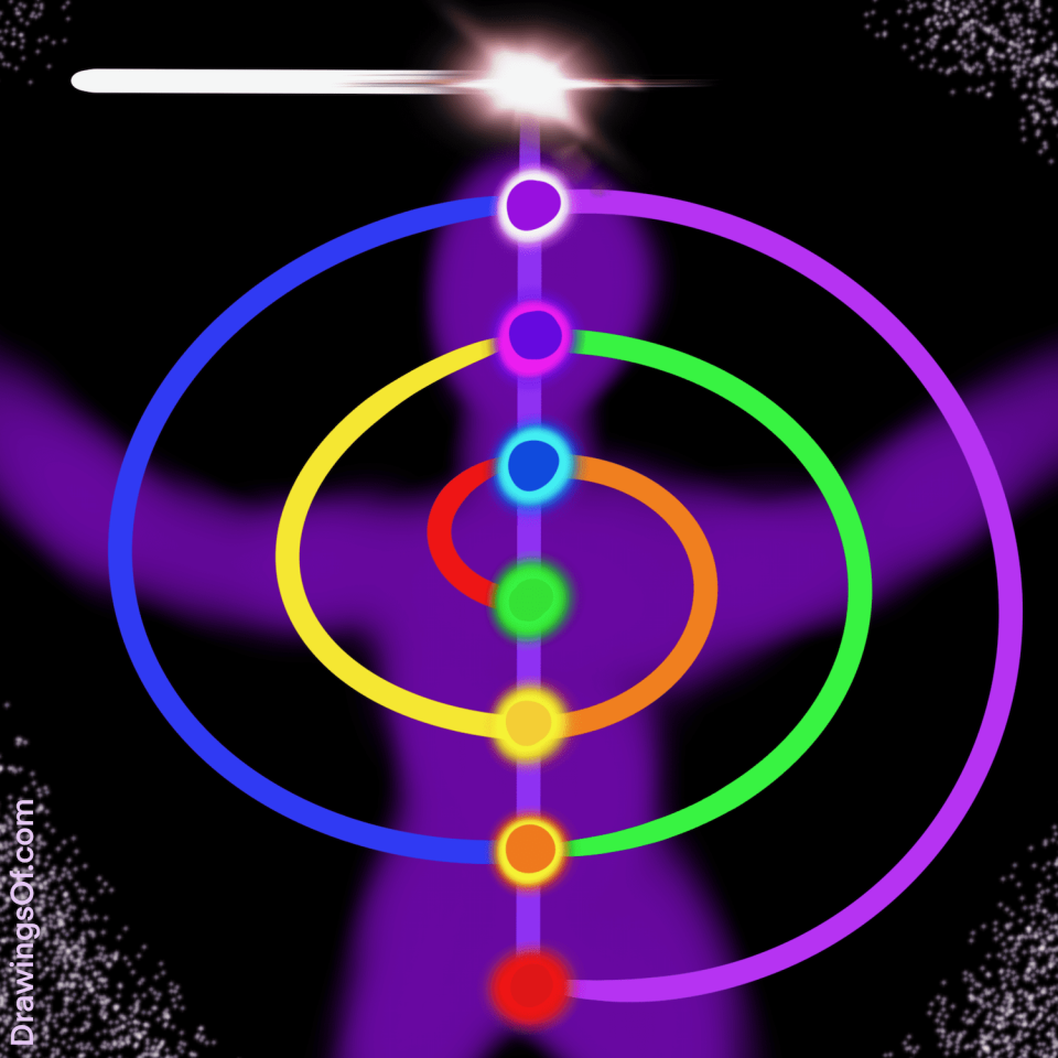 Dai Ko Myo Reiki Symbol, Drawn and Explained - Drawings Of...