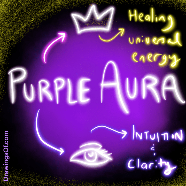Purple Aura: Meaning and Chakras, Explained - Drawings Of...