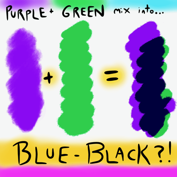 What Does Purple and Green Make When the Colors are Mixed? - Drawings Of...