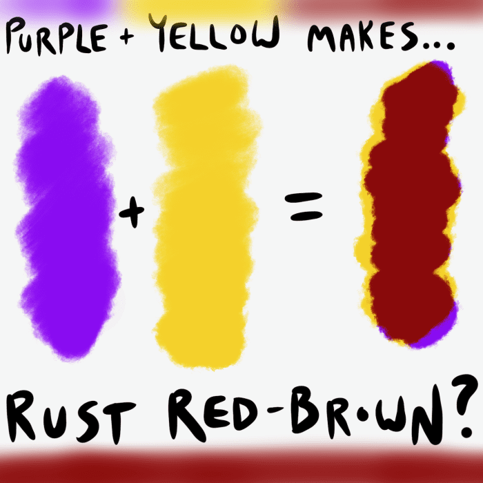 What Do Yellow and Purple Make When Mixed? - Drawings Of...