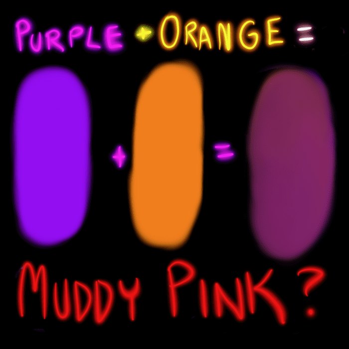What Do Orange and Purple Make When Mixed? - Drawings Of...