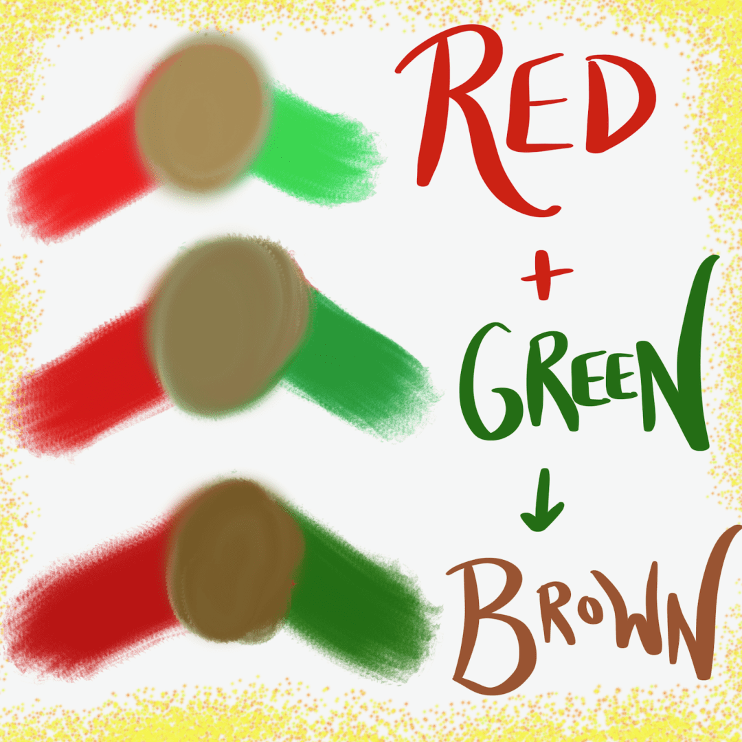 What Does Red and Green Make? - Drawings Of...