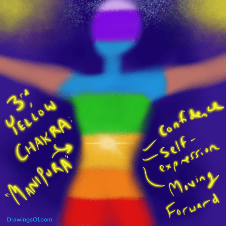Meditation Colors: Learn the Meaning, and How to Use Them - Drawings Of...