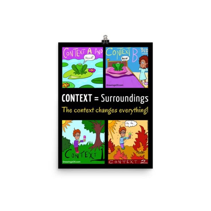 Context Poster - Drawings Of...