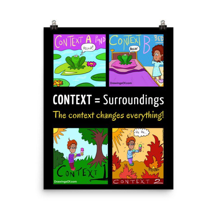 Context Poster - Drawings Of...