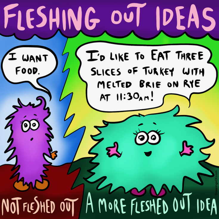 Flush Out or Flesh Out? Learn the Difference - Drawings Of...