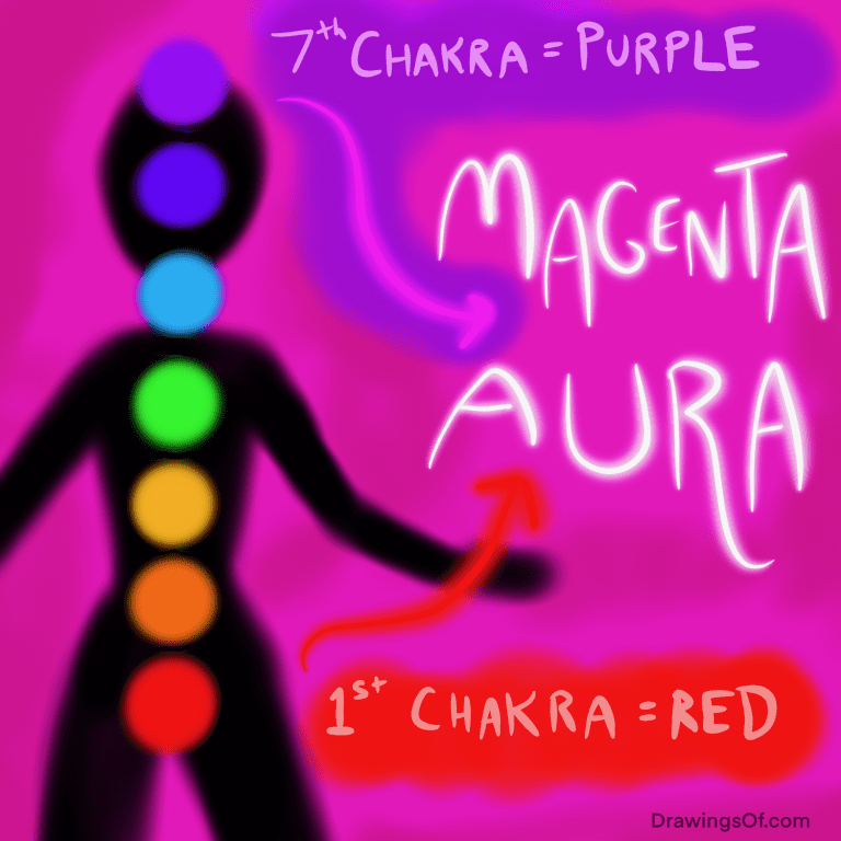 Magenta Aura Meaning, Explained and Illustrated - Drawings Of...
