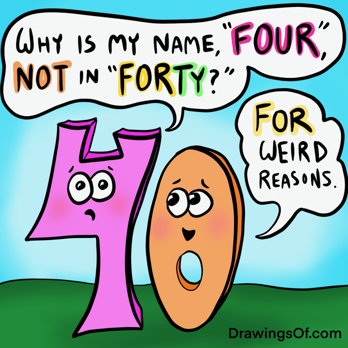 Anthropomorphism vs. Personification: Examples and Definitions ...