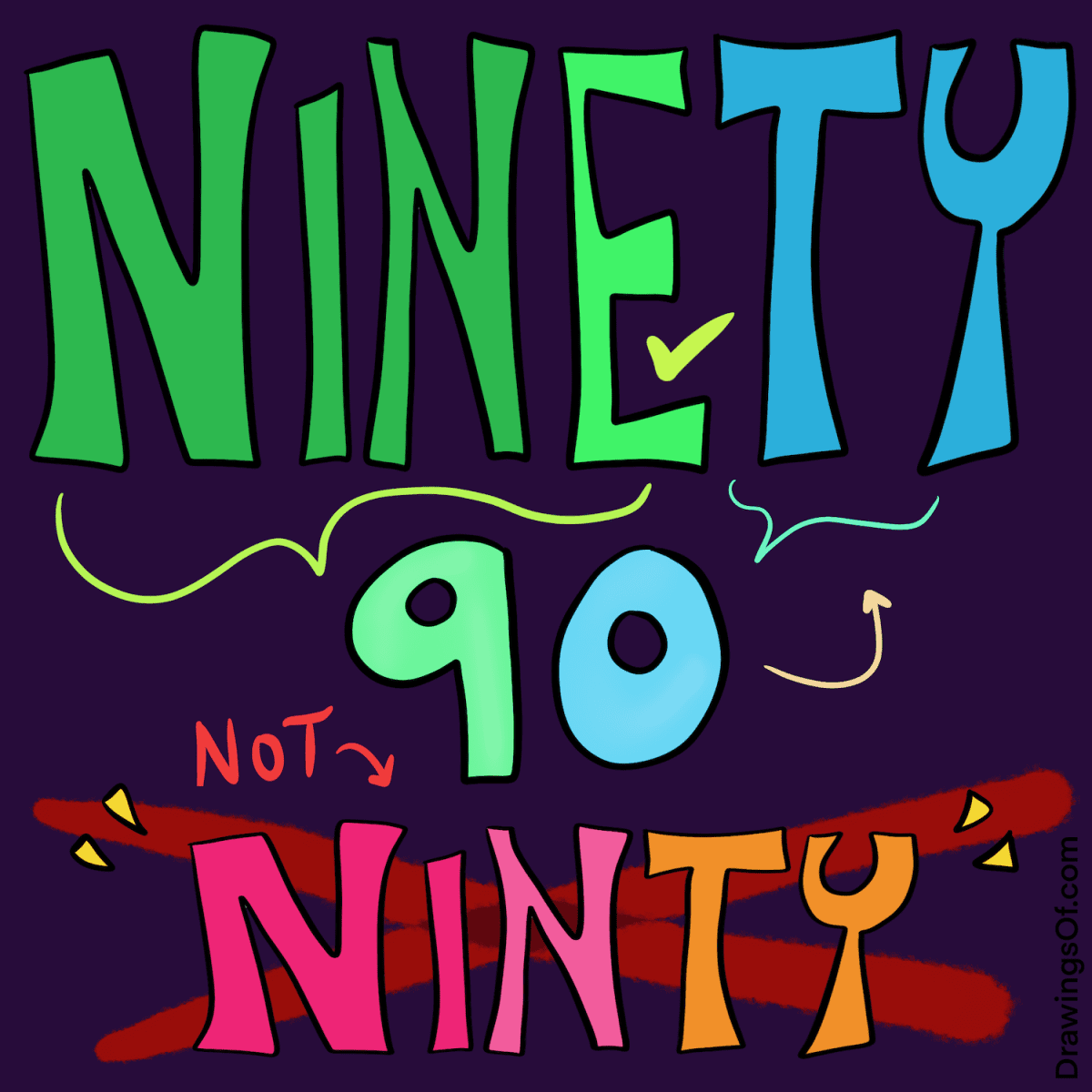 Ninty or Ninety? How to Correctly Spell 90... - Drawings Of...